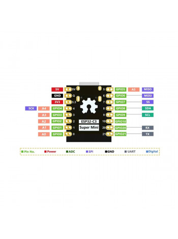 Купить плату ESP32-C3 Super Mini с wifi и Bluetooth